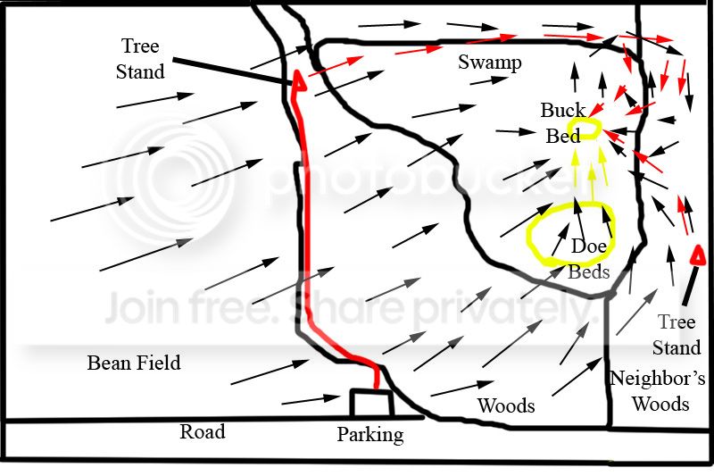 Myth of prevailing winds | Michigan Sportsman Forum
