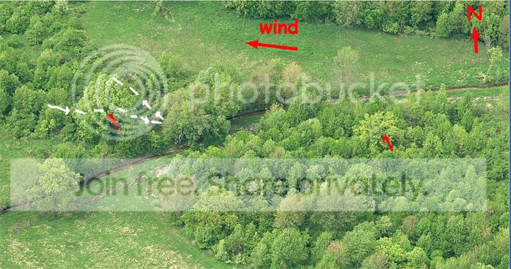 Myth of prevailing winds | Michigan Sportsman Forum