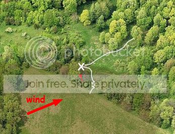 Myth of prevailing winds | Michigan Sportsman Forum