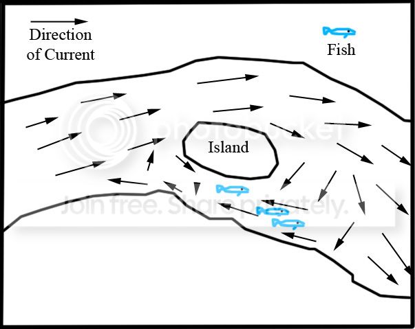 Myth of prevailing winds | Michigan Sportsman Forum